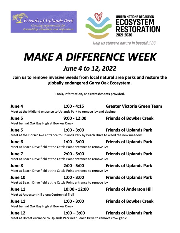 Make A Difference Week 2022: JUNE 4 – 12 – Friends of Uplands Park